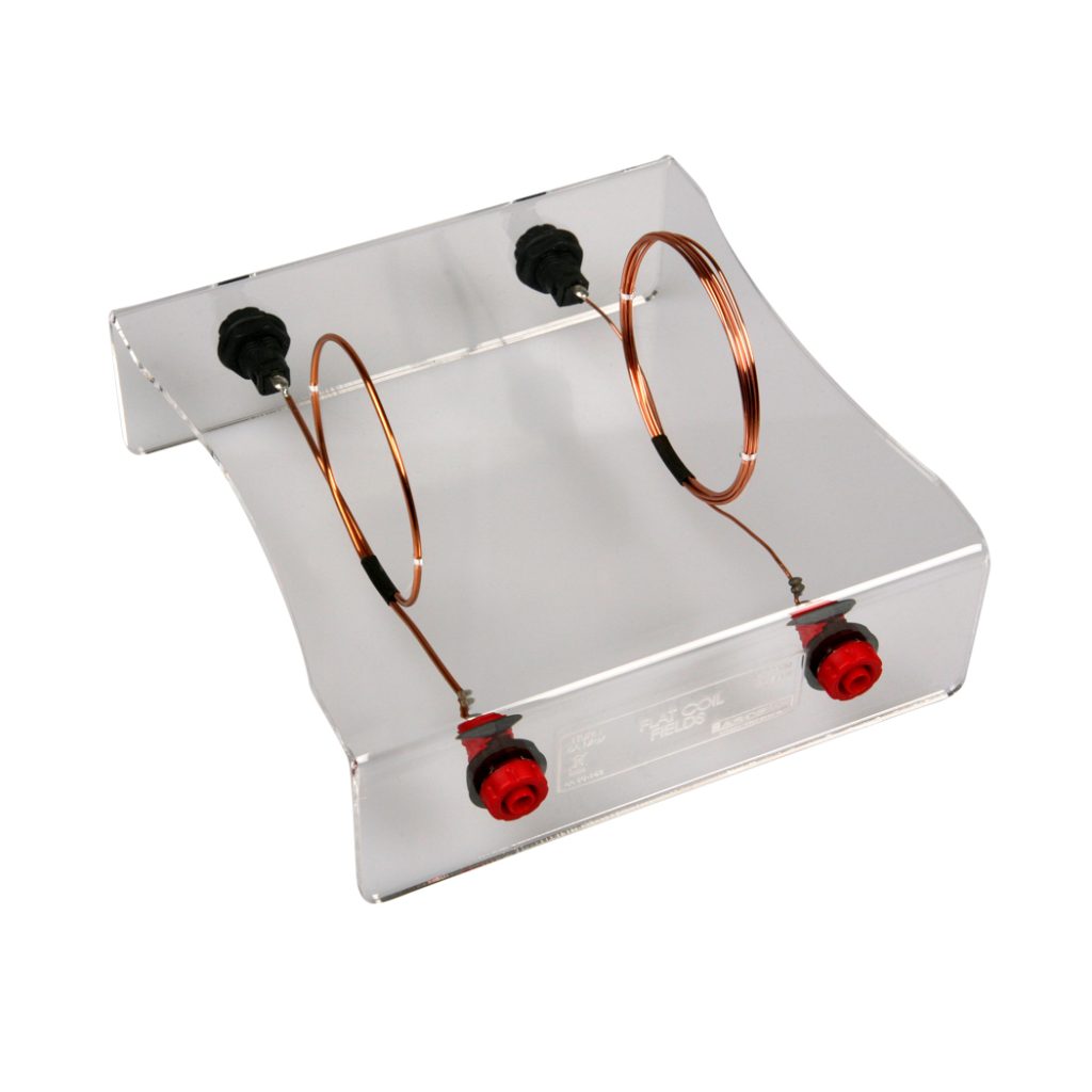 Magnetic Field Model: Twin Coil - Lascells Ltd.