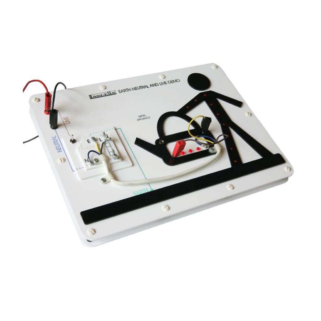 Earth Neutral Live Demo - Lascells Ltd.