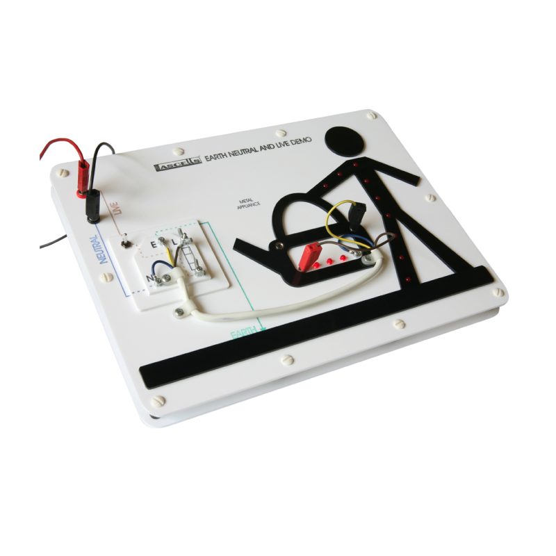 Earth Neutral Live Demo - Lascells Ltd.